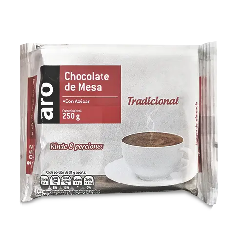 Makro Tienda Online | Inicio